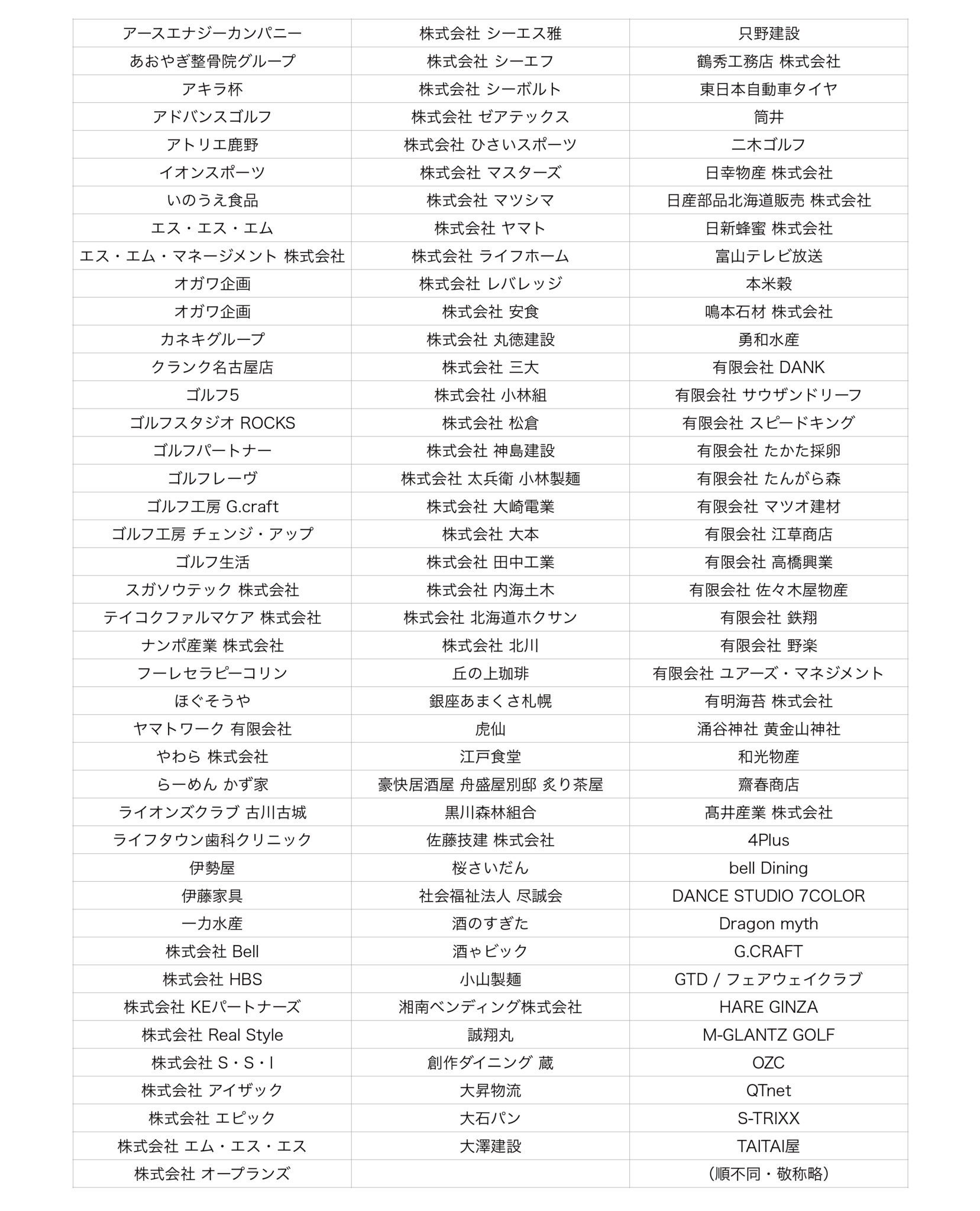 スポンサーリスト - JPDA 2025 SPONSOR